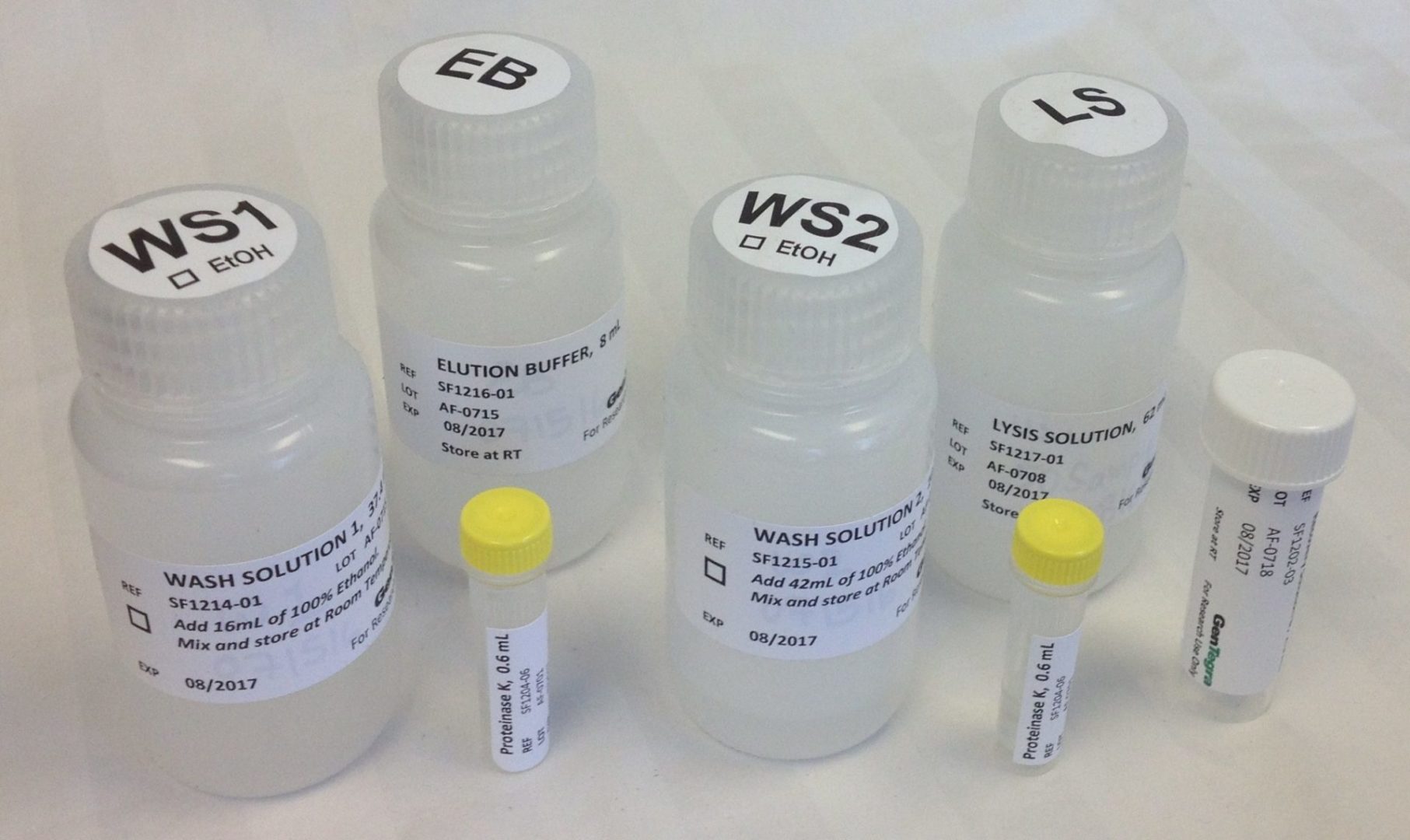 GenSolve Complete - ITSI-Biosciences