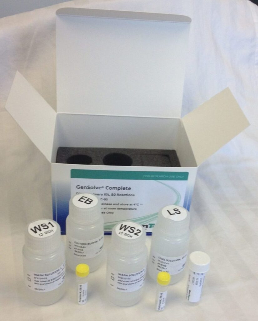 GenSolve Complete - ITSI-Biosciences