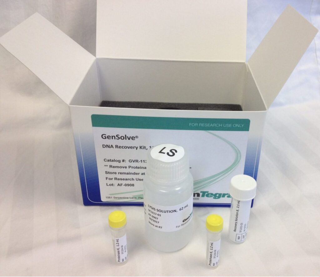 GenSolve - ITSI-Biosciences